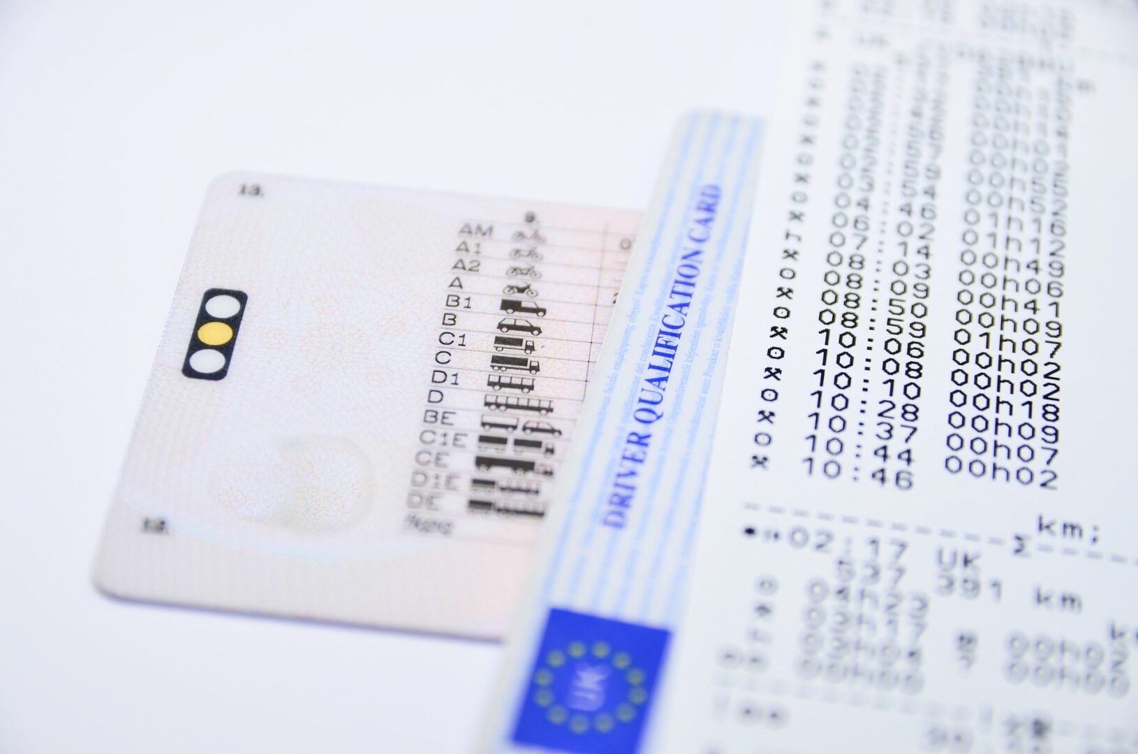Tout ce que vous devez savoir sur le système de permis à points